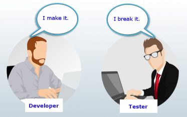 Relationship between a developer and a tester | Online—Goa